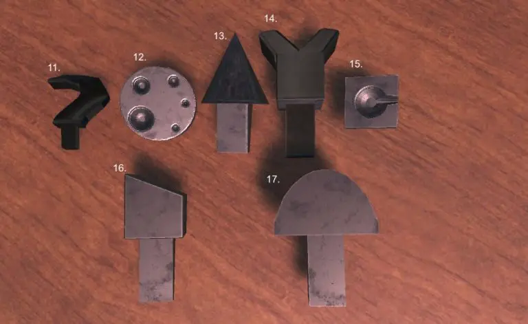 104 Blacksmithing Tools: The Ultimate Guide